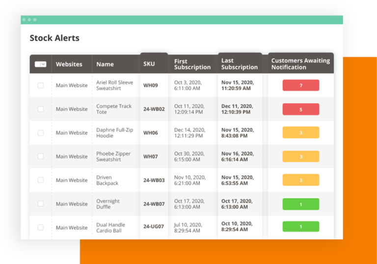Expert Amazon Selling Services & Amazon Virtual Agents
